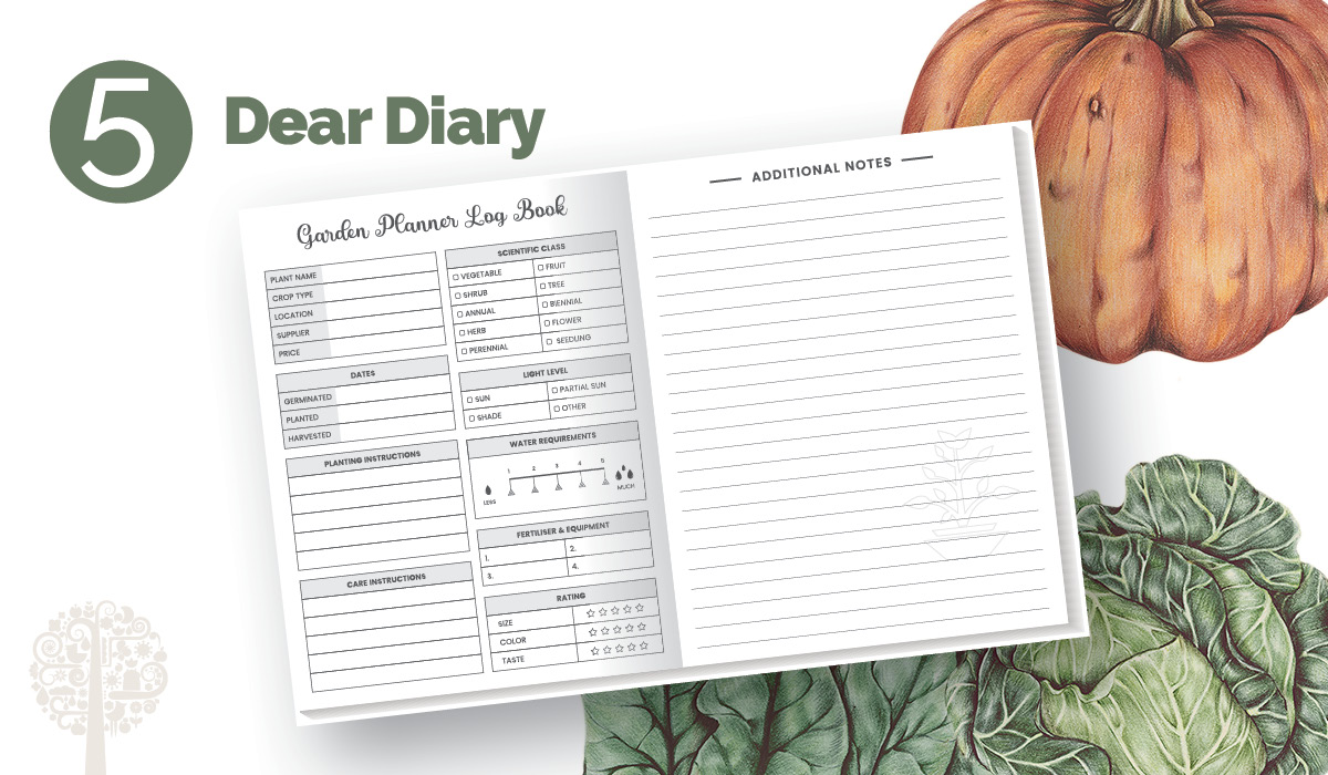 5 Ways to Identify, Prevent & Solve Growing Problems | GCG