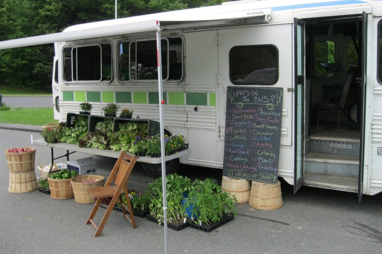 Surplus Harvest Marketing Techniques | Garden Culture Magazine