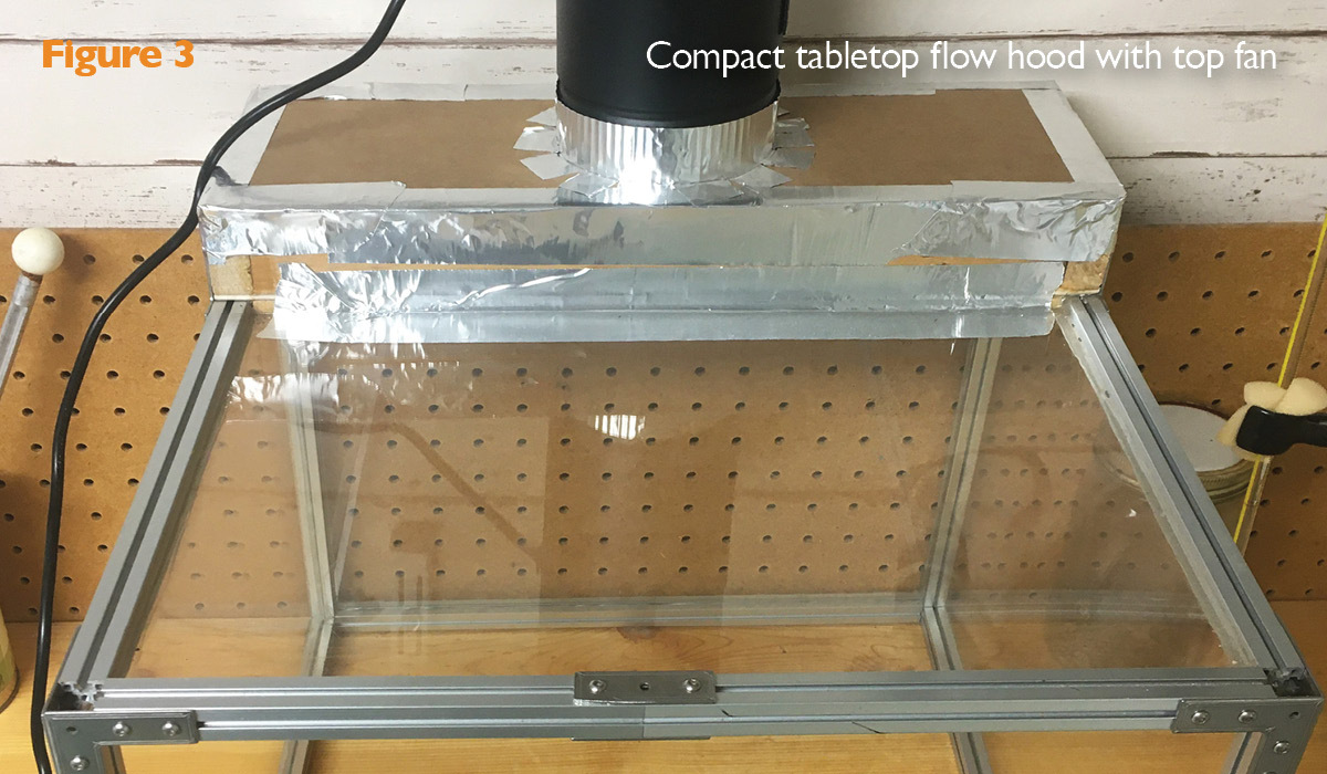 Tissue Culture III: Master the Sterile Technique | GCM
